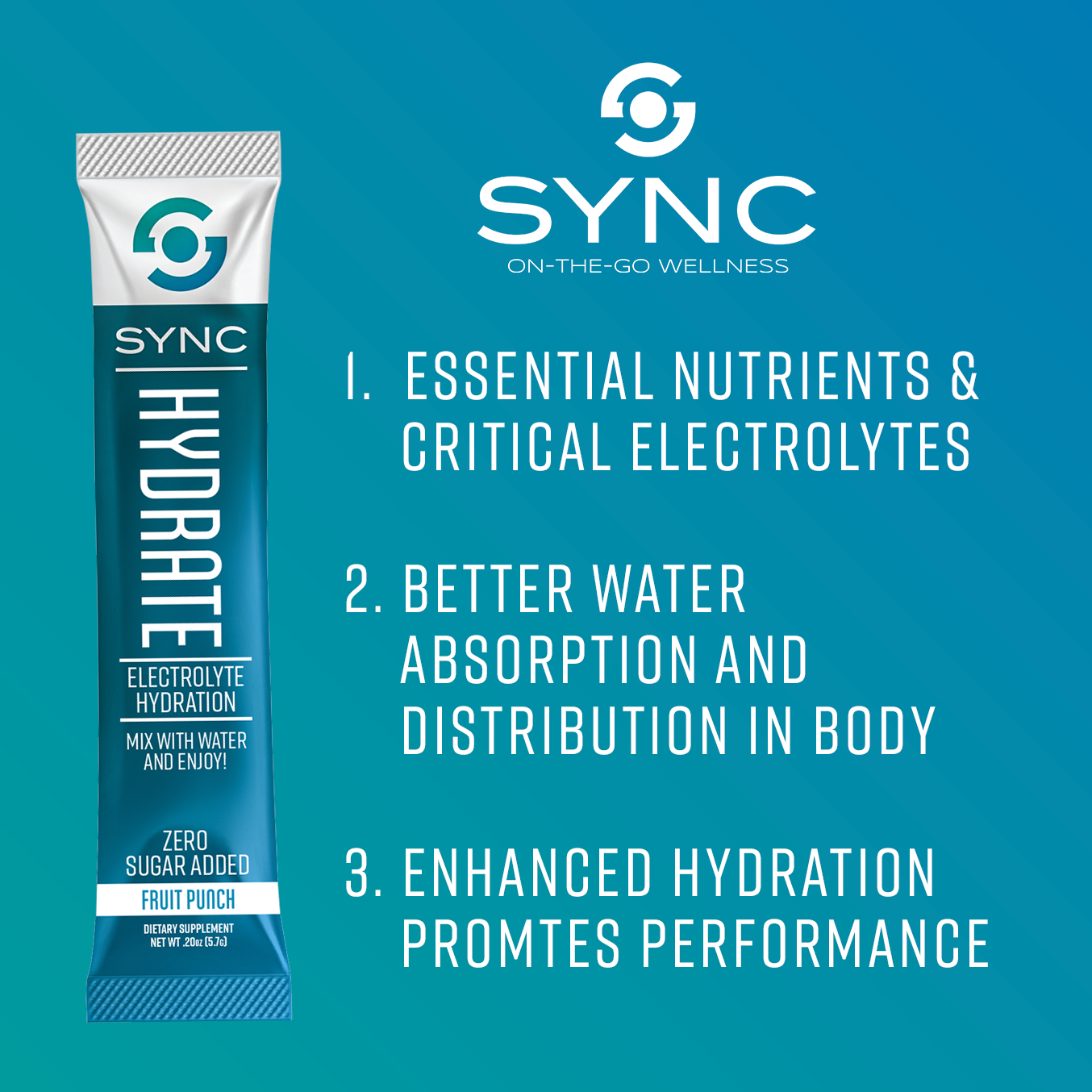SYNC Hydration Drink